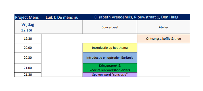 Programma – Project Mens