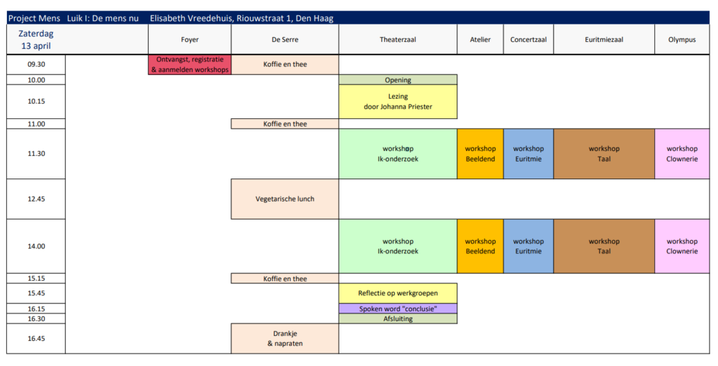 Programma – Project Mens
