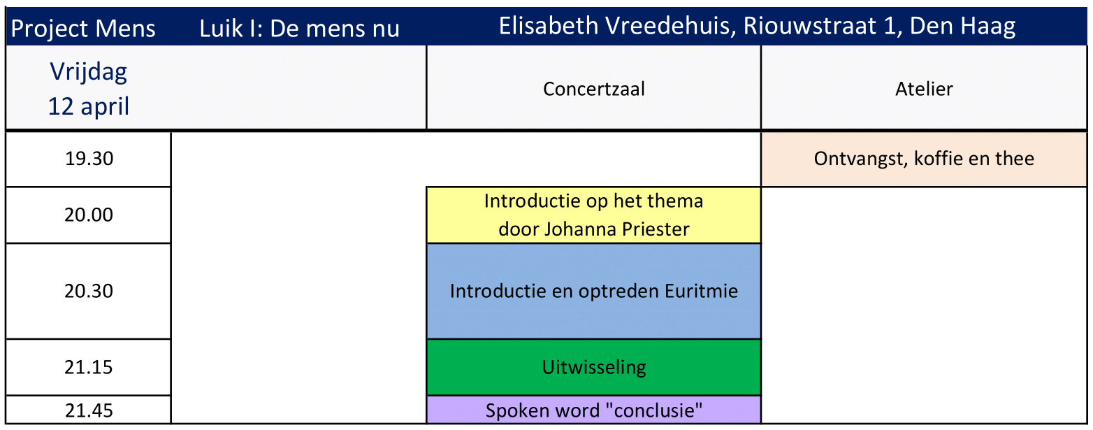 Programma – Project Mens